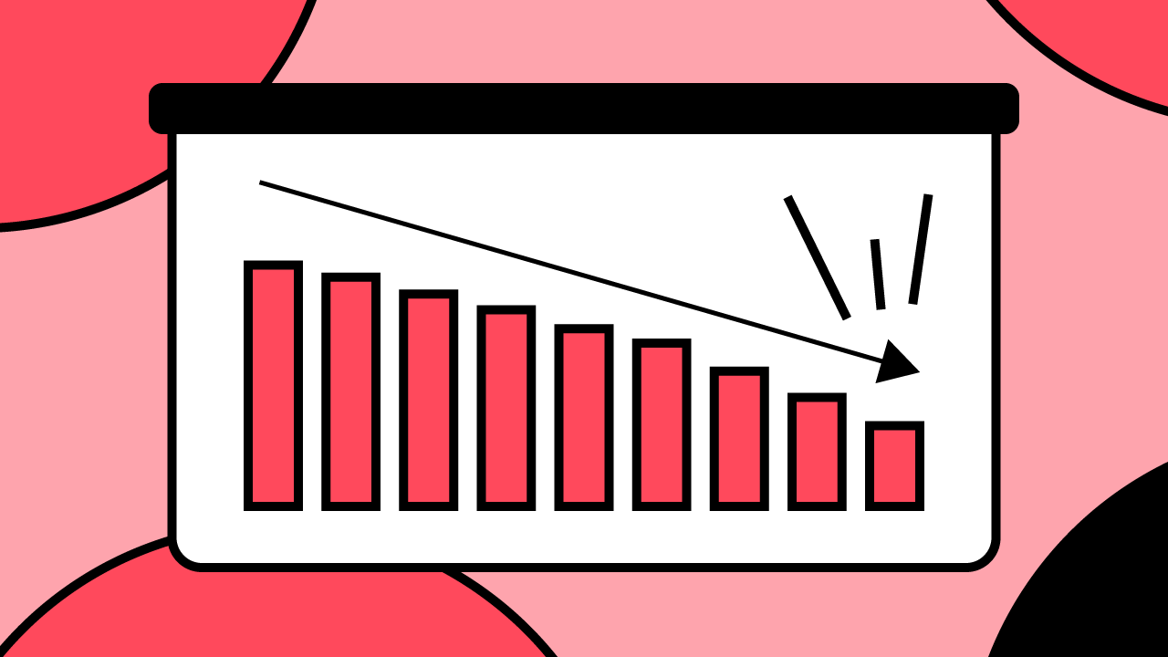 What is Recession: Meaning and Consequences